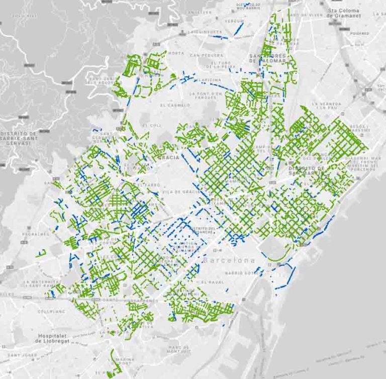 Zona Azul Barcelona (actualizado 2025) | Horario, Precio, Multas, App...